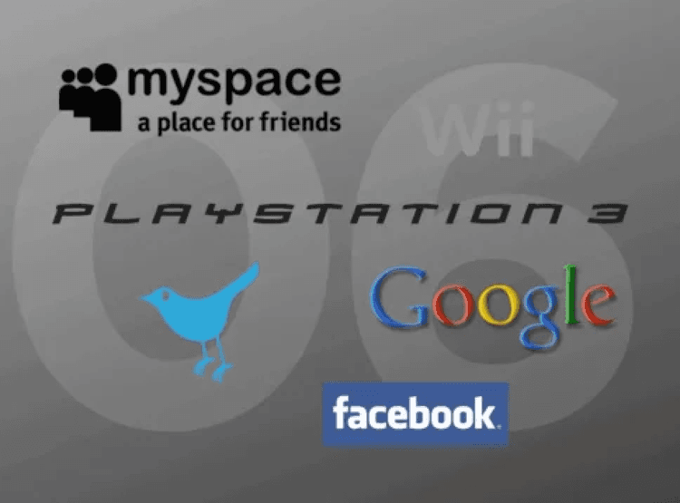 2006 Technology, Then vs. Now | Convoso